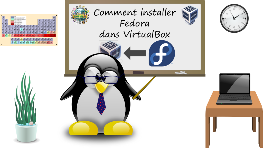 Comment installer Fedora dans Virtualbox - Numétopia